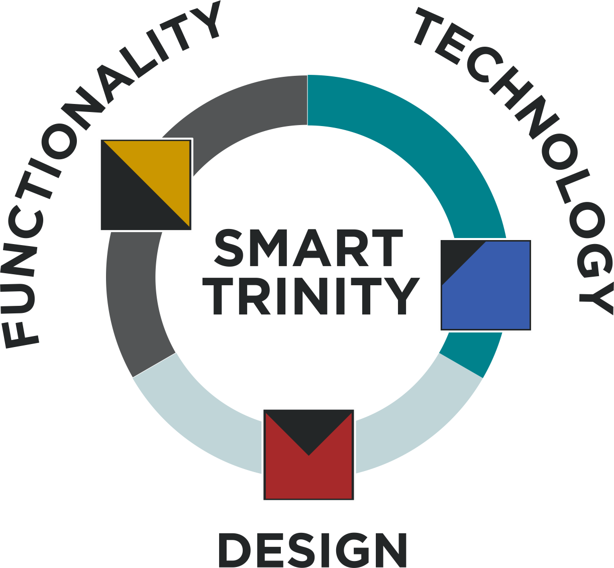 Night Vision Devices | Night Vision Scopes | Night Vision Goggles ...