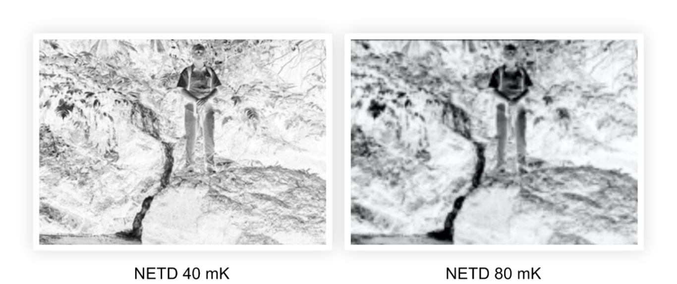 NETD Parameter in Thermal Imaging